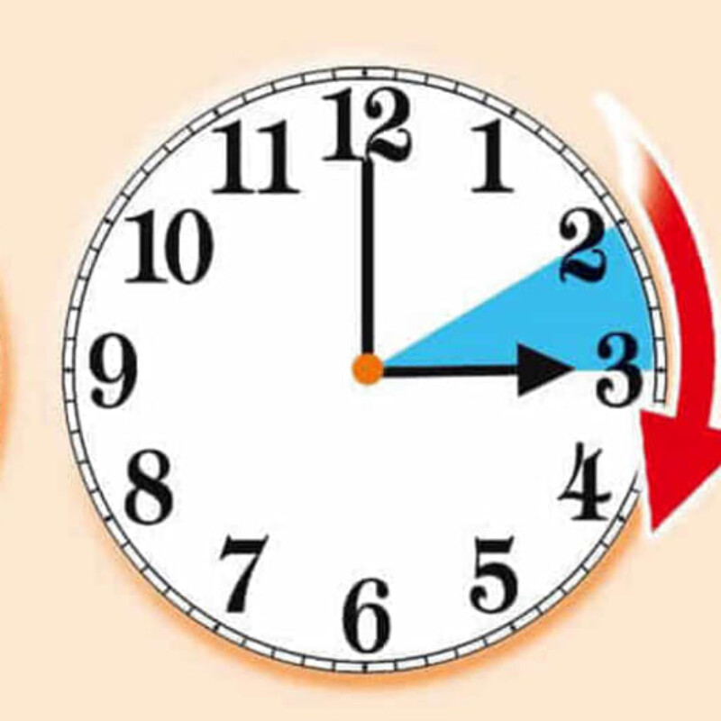 Torna l'ora legale, questa notte lancette avanti di 60 minuti ...