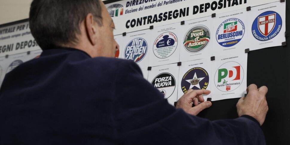 Europee Nomi Dei Leader Nei Simboli Della Destra Scelta Opposta Per