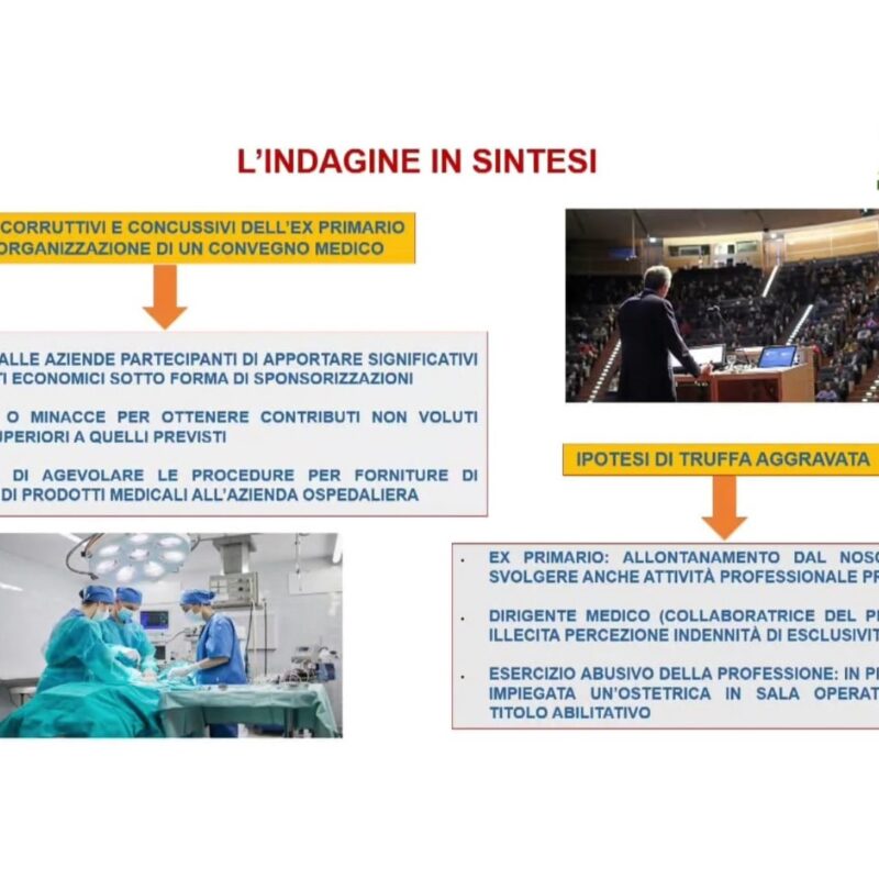 Policlinico di Messina, il gip: “Rete di collaboratori e comunicazioni occulte”. L’indagine si ...
